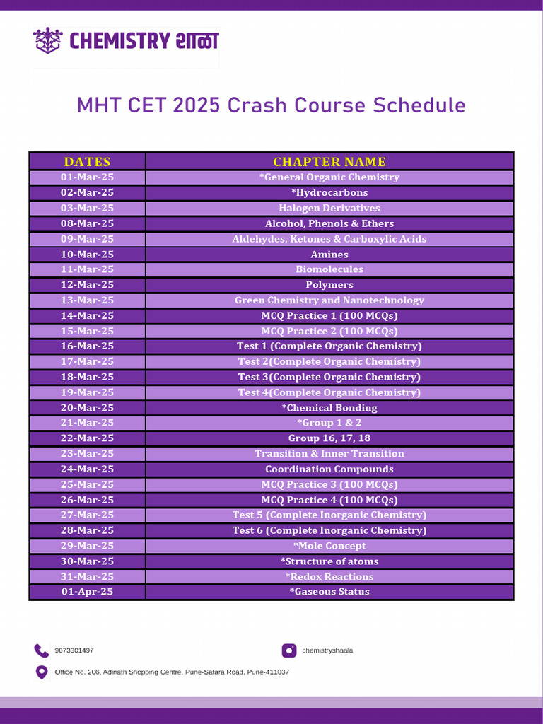 MHT CET 2025 Chemistry Prep Schedule | PDF