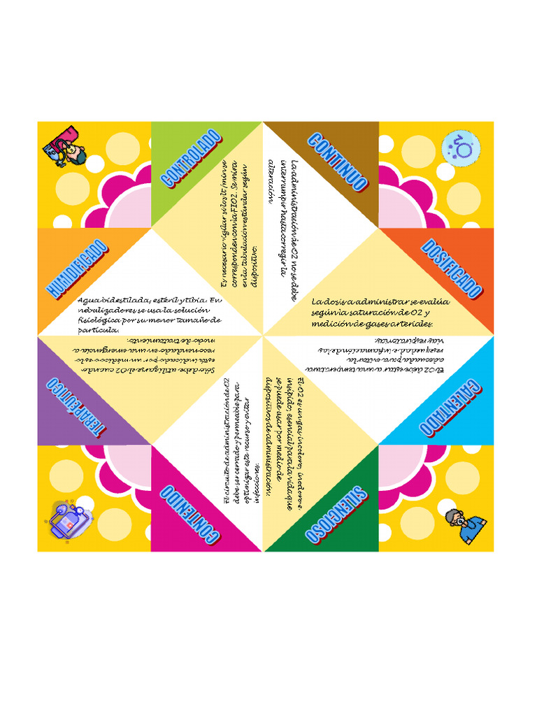 Juego Comecocos Oxigenoterapia | PDF