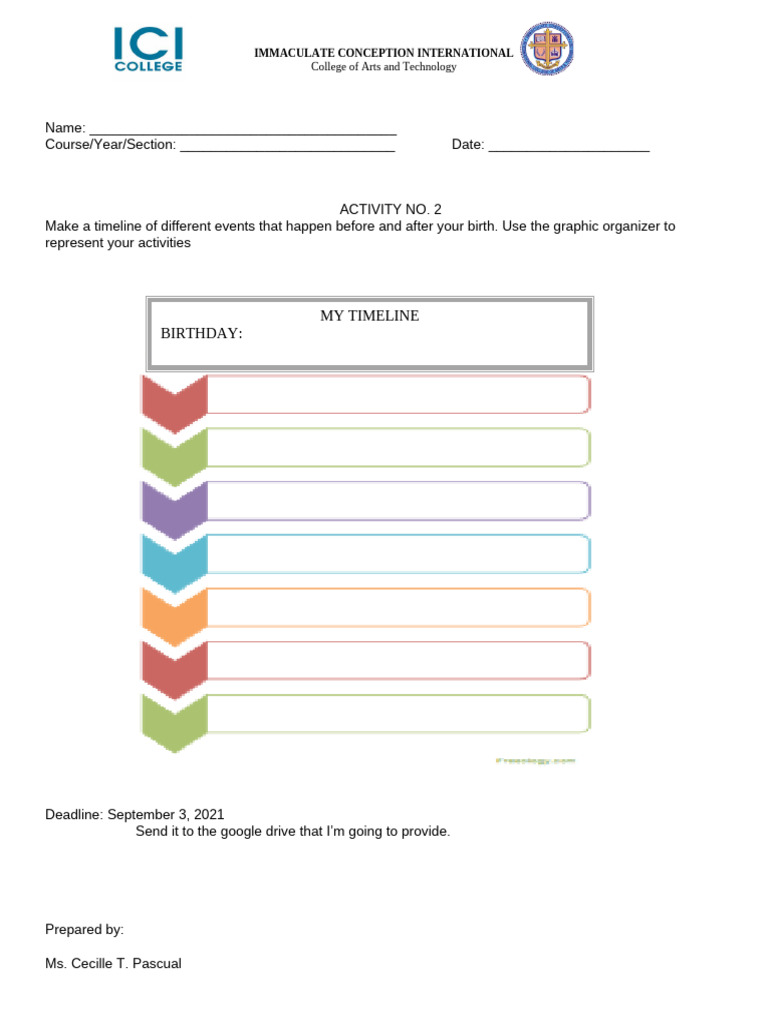ACTIVITY NO. 2 | PDF