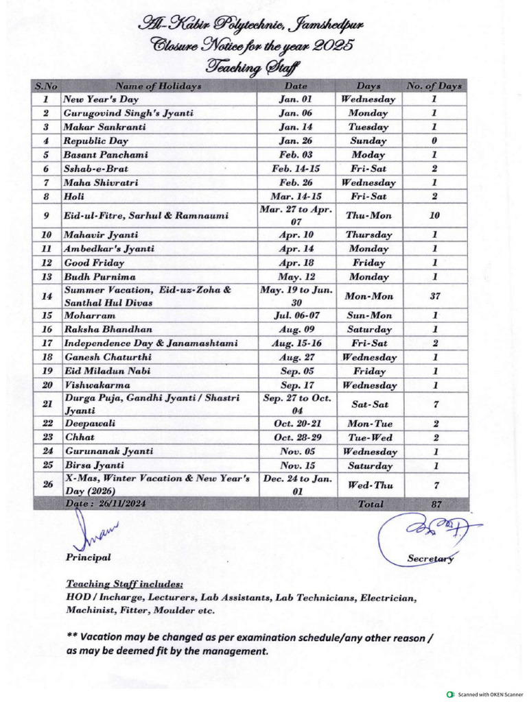 Leave 2025-Teaching Staff | PDF