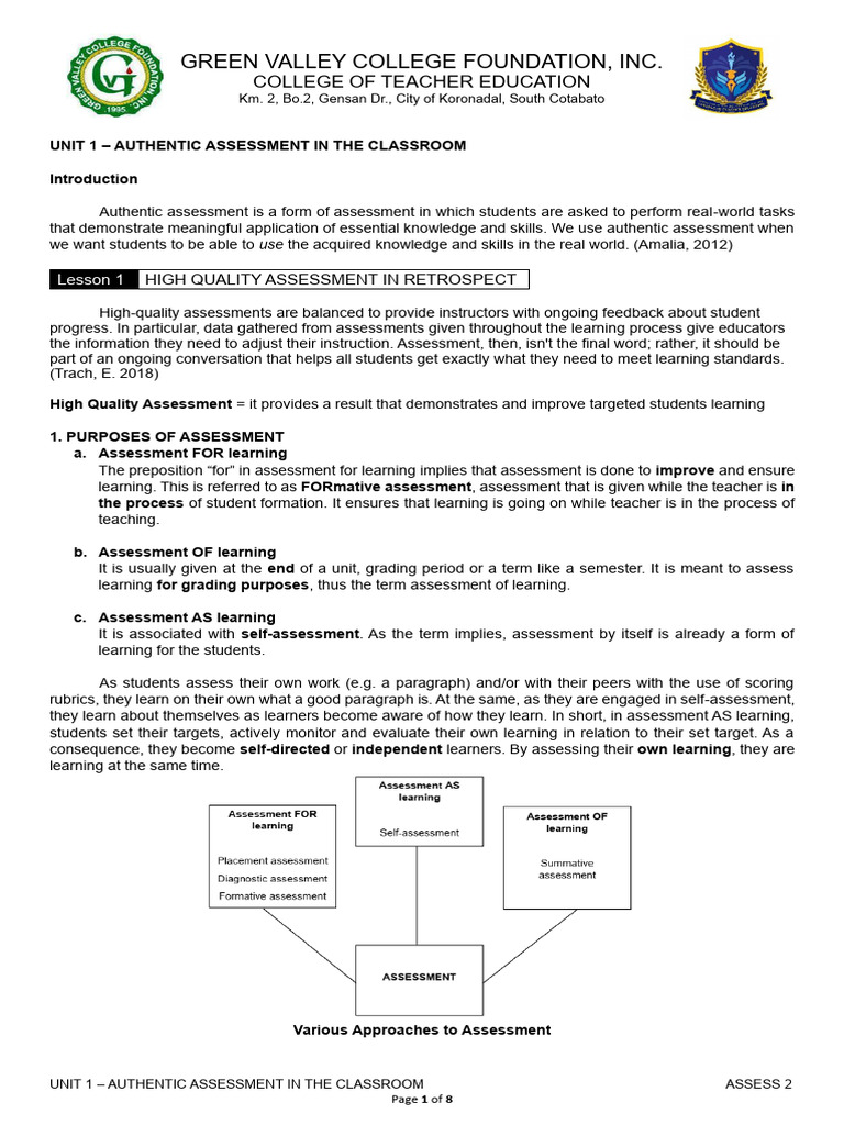 UNIT-1 | PDF | Educational Assessment | Validity (Statistics)