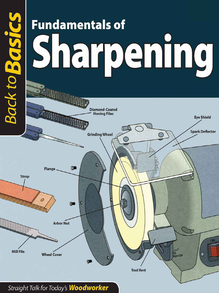 Fundamentals of Sharpening | PDF