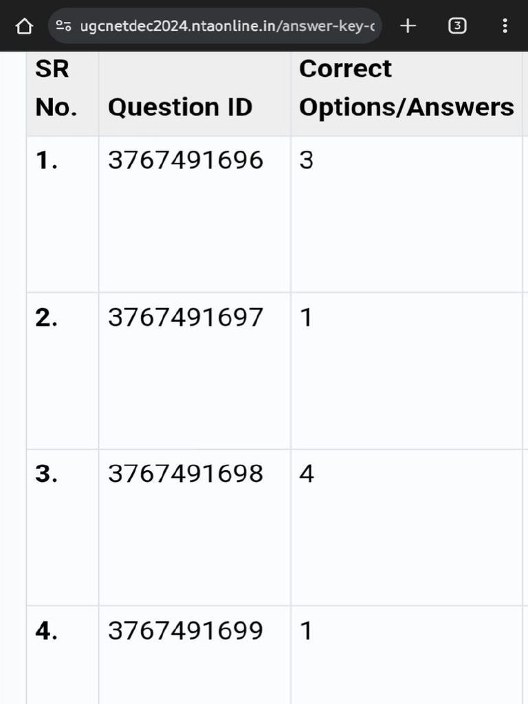 6 Jan 2025 Attempt Anskey | PDF