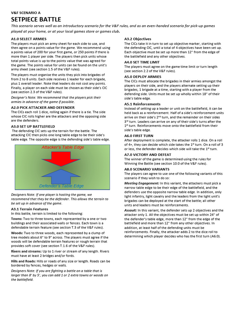v3.0 Scenario A Setpiece Battle | PDF | 2nd Millennium Conflicts | Military