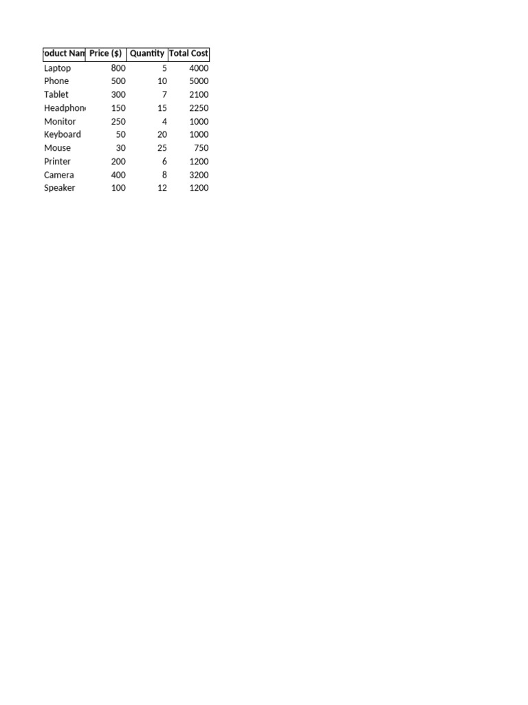 Excel Task Sheet | PDF