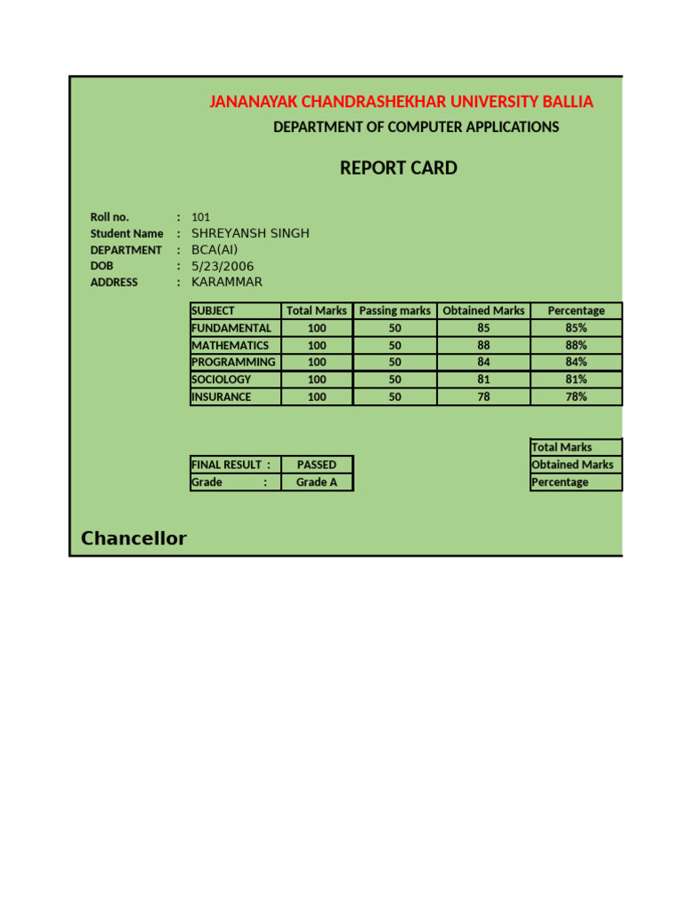 Report Card | PDF