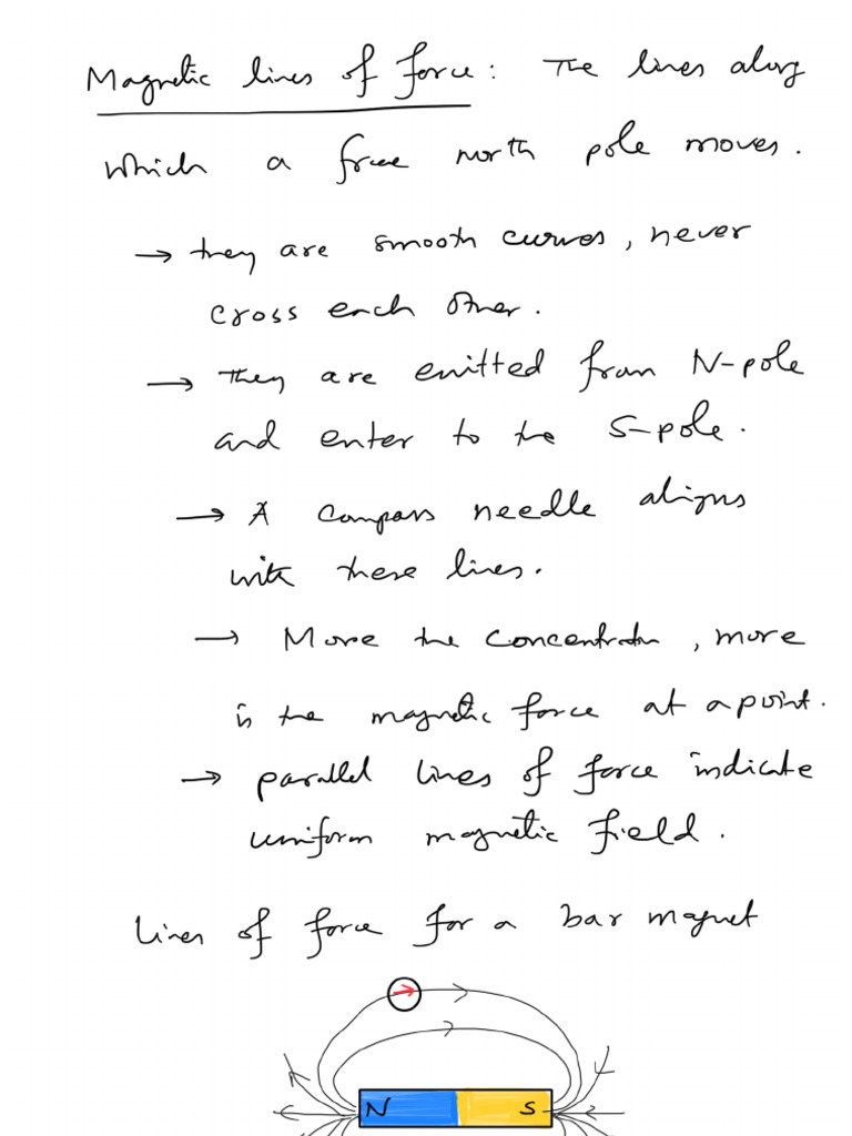 Magnetic Lines of Force The Lines Along | PDF