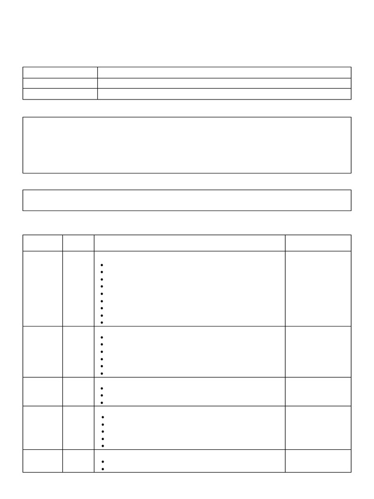 Spring 2025 - Database Systems - BSCS | PDF | Databases | Relational Database