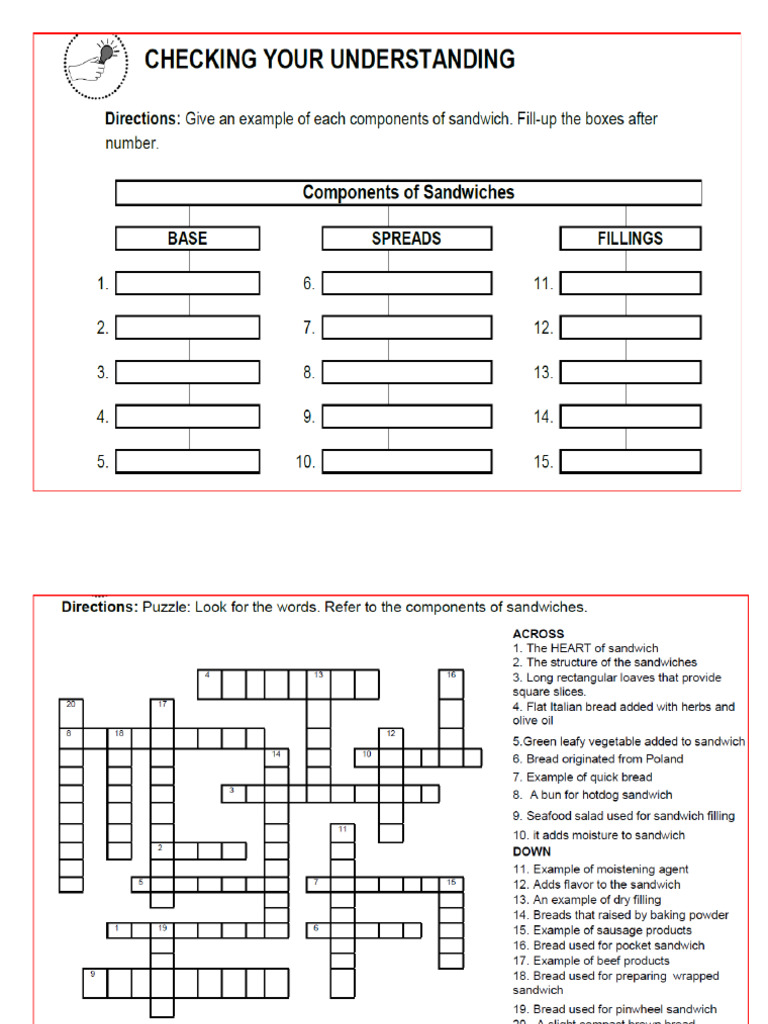 Components of Sandwich Act | PDF