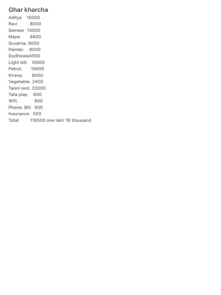 Ghar Kharcha | PDF