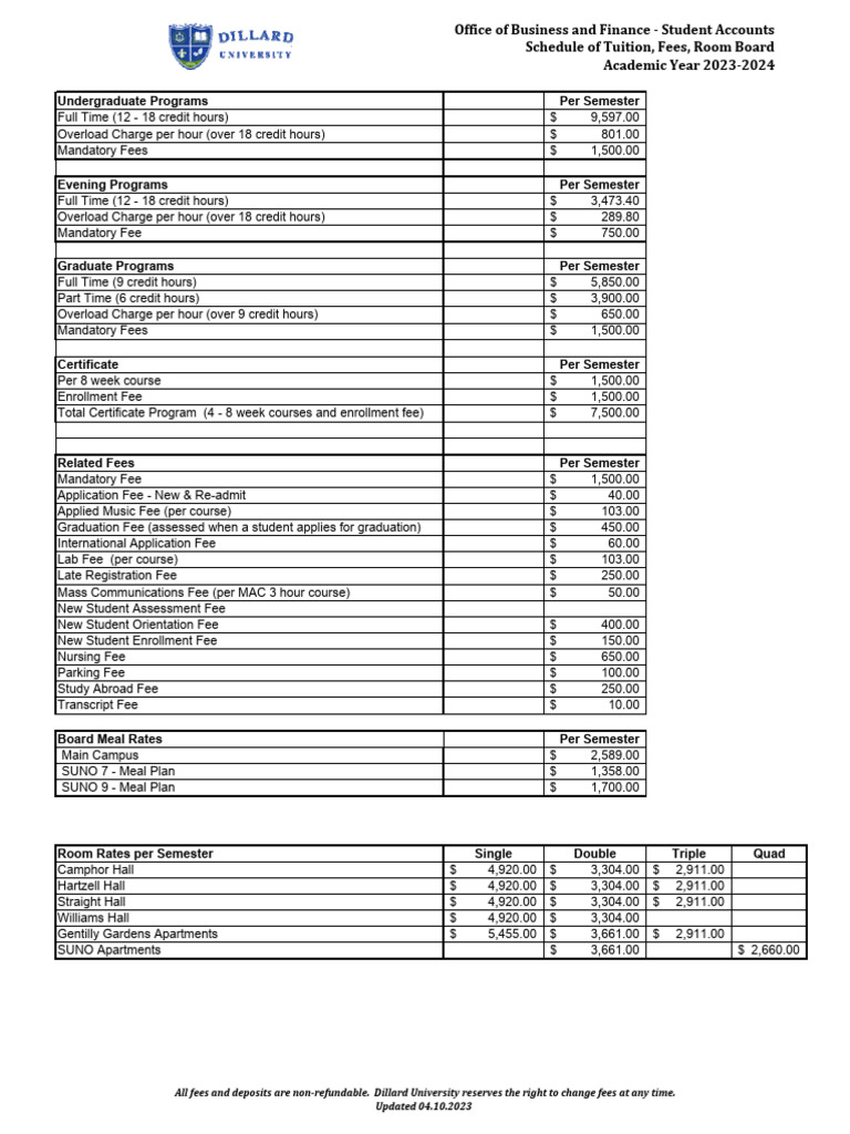Tuition Fees Room and Board 2023 2024 v1 | PDF | Fee | Course Credit