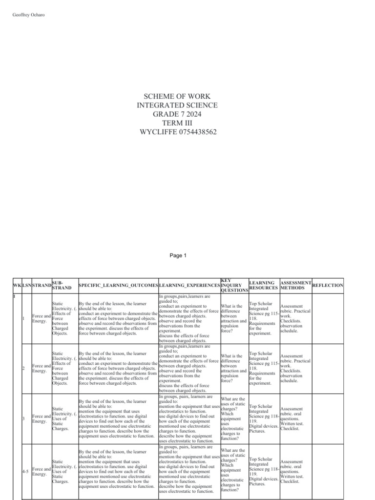 759327_INTEGRATED SCIENCE_Grade 7_Term-III | PDF | Series And Parallel ...