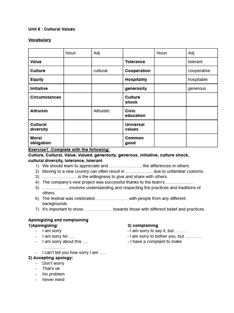 Unit 6 _ Cultural Values | PDF | Altruism