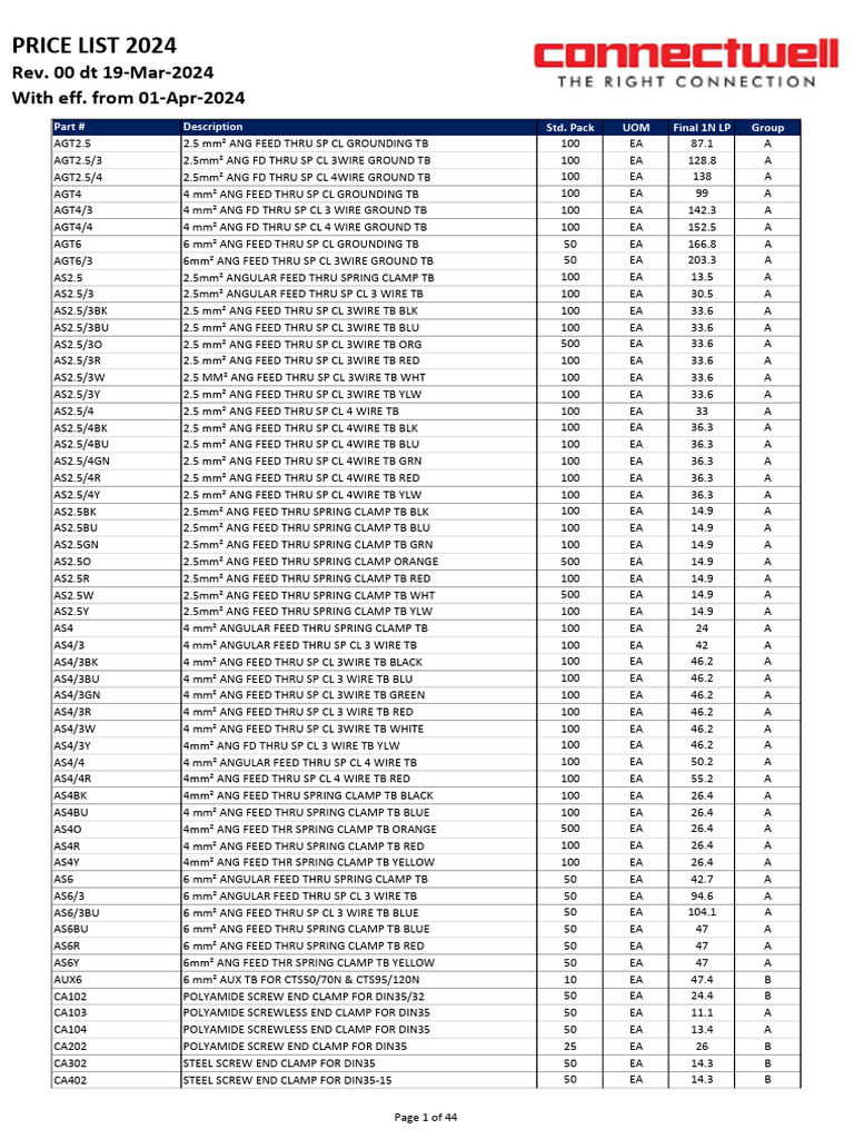2024 Price List for Electrical Components | PDF
