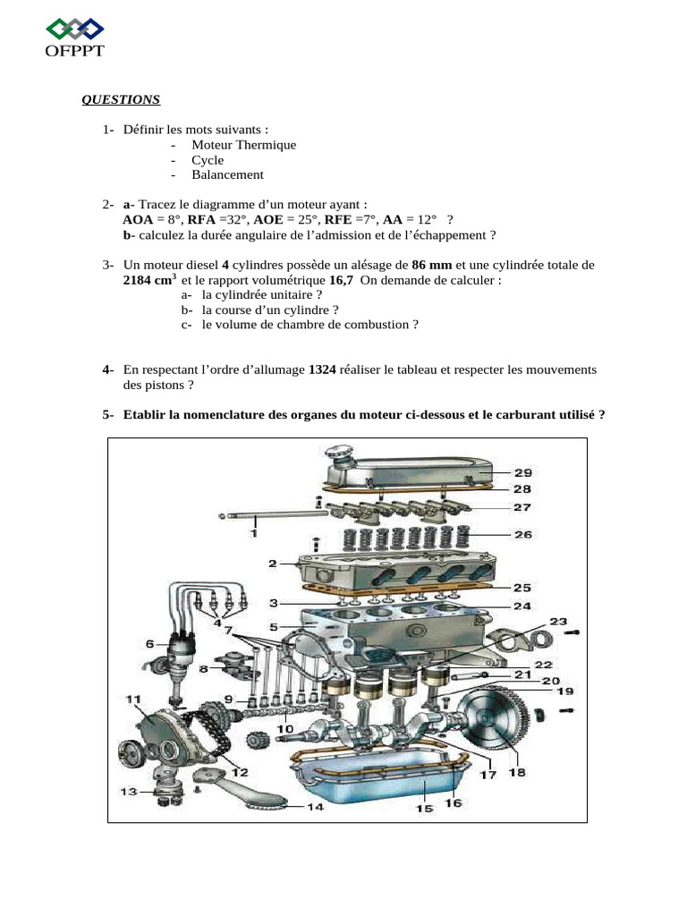 EFM M03 TSDEEA Analyse Du Fonctionnement Des Moteurs À Combustion ...