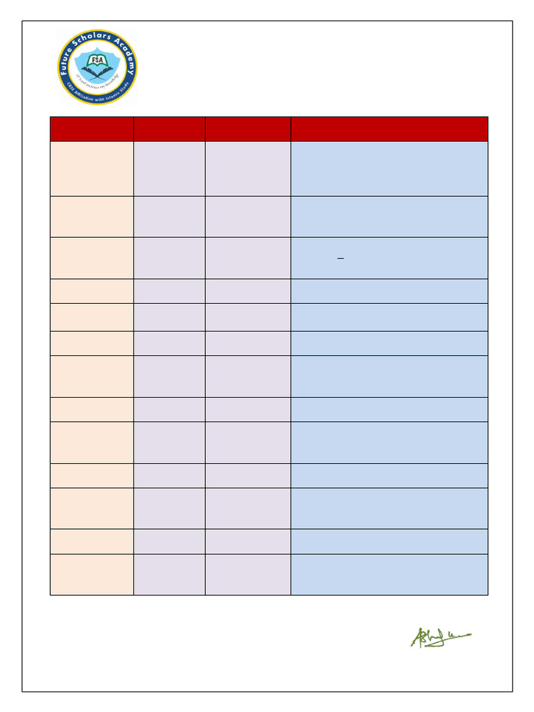 GR-4-SA-II - Exam Time Table - DEC - 24 | PDF