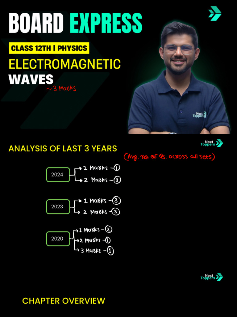 Electromagnetic Waves | PDF