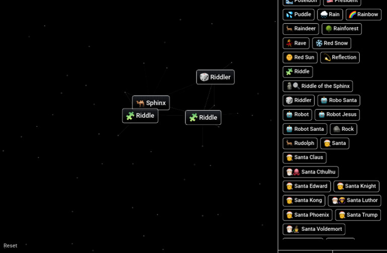 Unique Character Names List | PDF