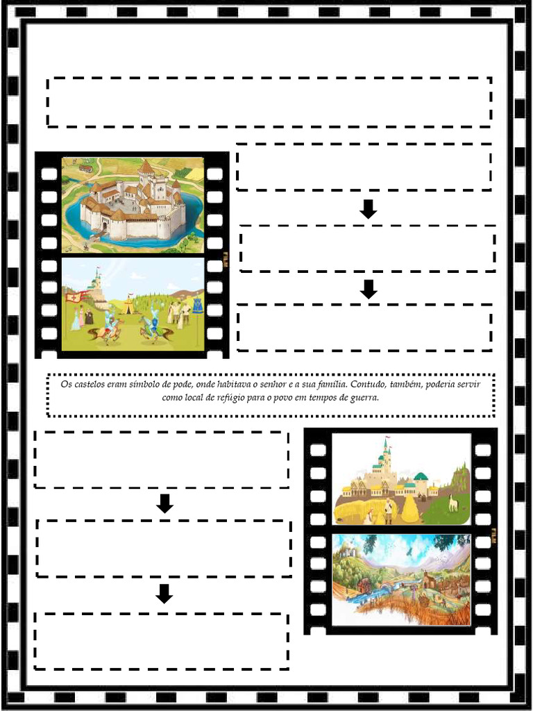 Em Resumo - Senhorio Medieval | PDF