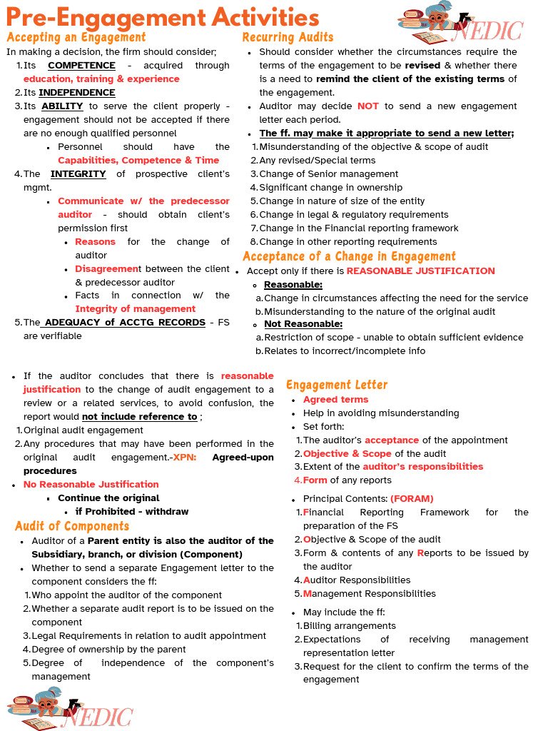 5.Pre Engagement Activities | PDF | Audit | Auditor's Report
