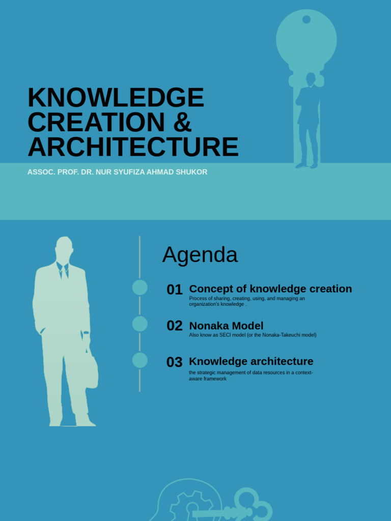 C2 Knowledge CreationArch | PDF | Tacit Knowledge | Knowledge