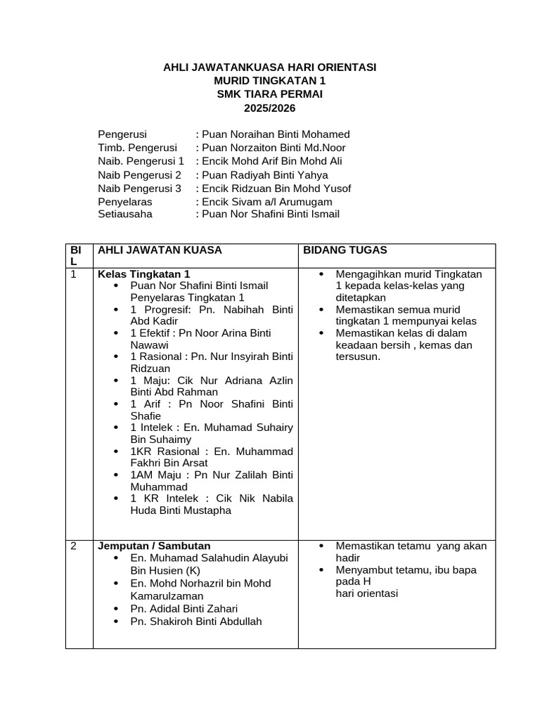 Jawatankuasa Hari Orientasi Tingkatan 1 2025 | PDF