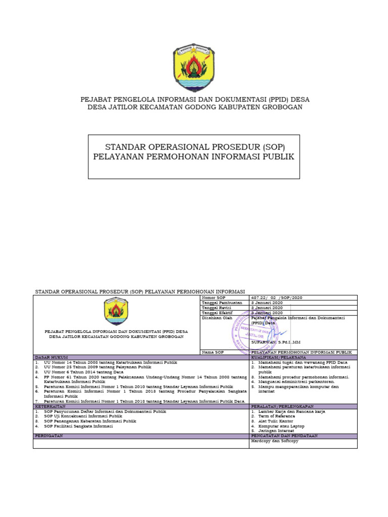 Sop Pelayanan Desa Ppid | PDF