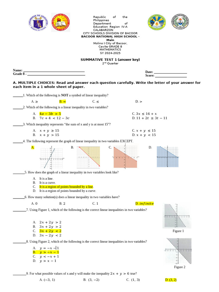 Math Summative 1 Answer Key | PDF | Inequality (Mathematics) | Mathematical Analysis
