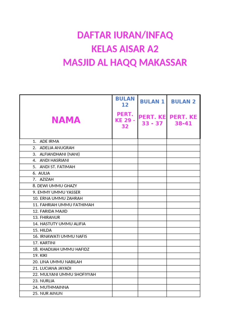 ABSEN AISAR EXCEL okok | PDF