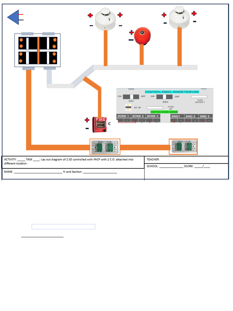 TASK 2 Eim NC 2 12 Fdas | PDF