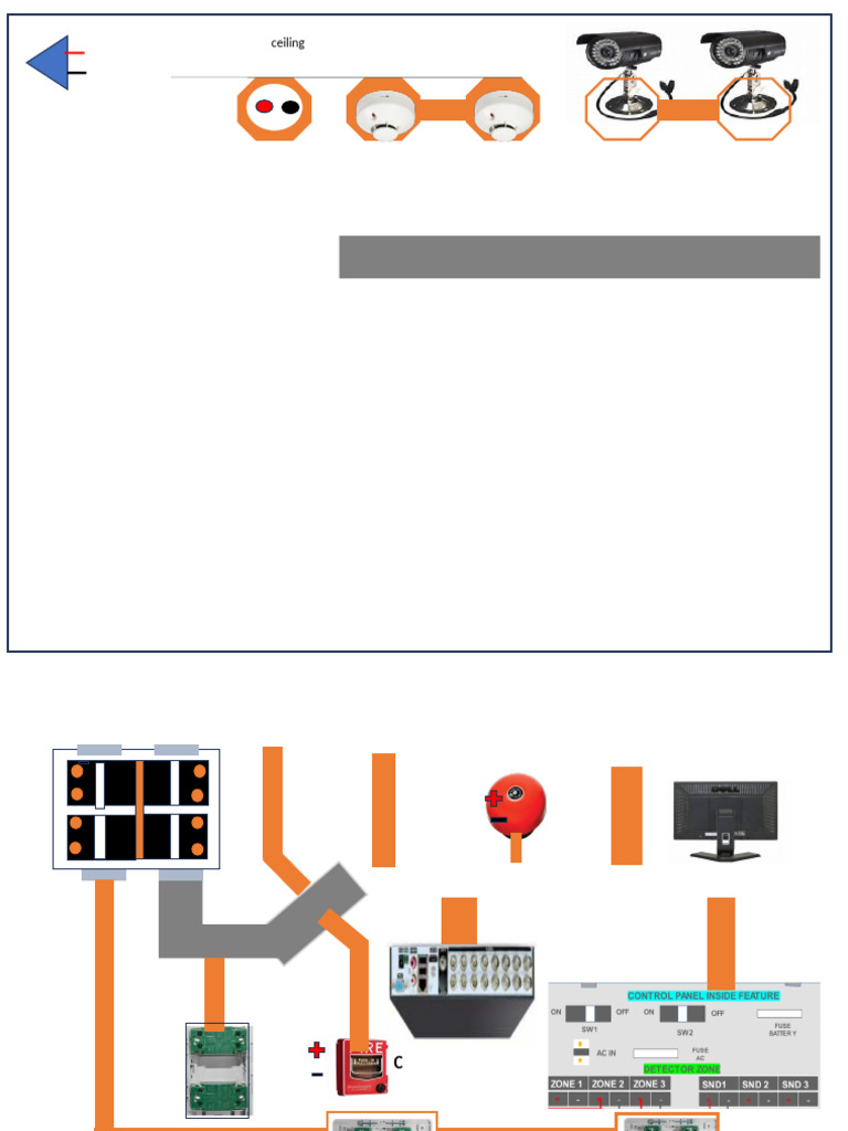 TASK 3 Eim NC 2 12 (Combine) FDAS, CCTV, PACKAGE | PDF