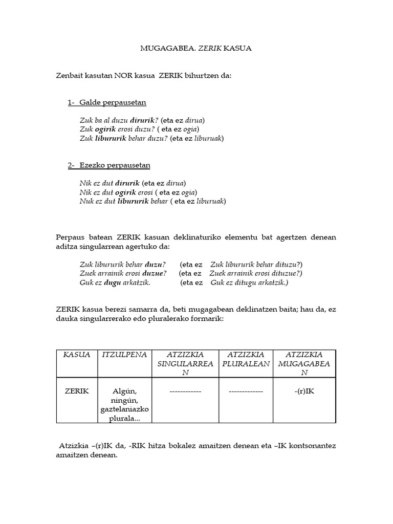 Mugagabea. Zerik Kasua | PDF