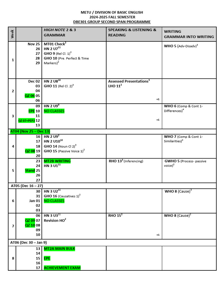 SPAN 2 PROGRAM | PDF | Sustainability | Environmental Degradation