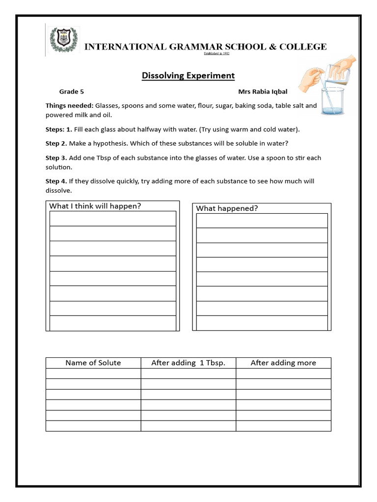 Dissolving Lab | PDF