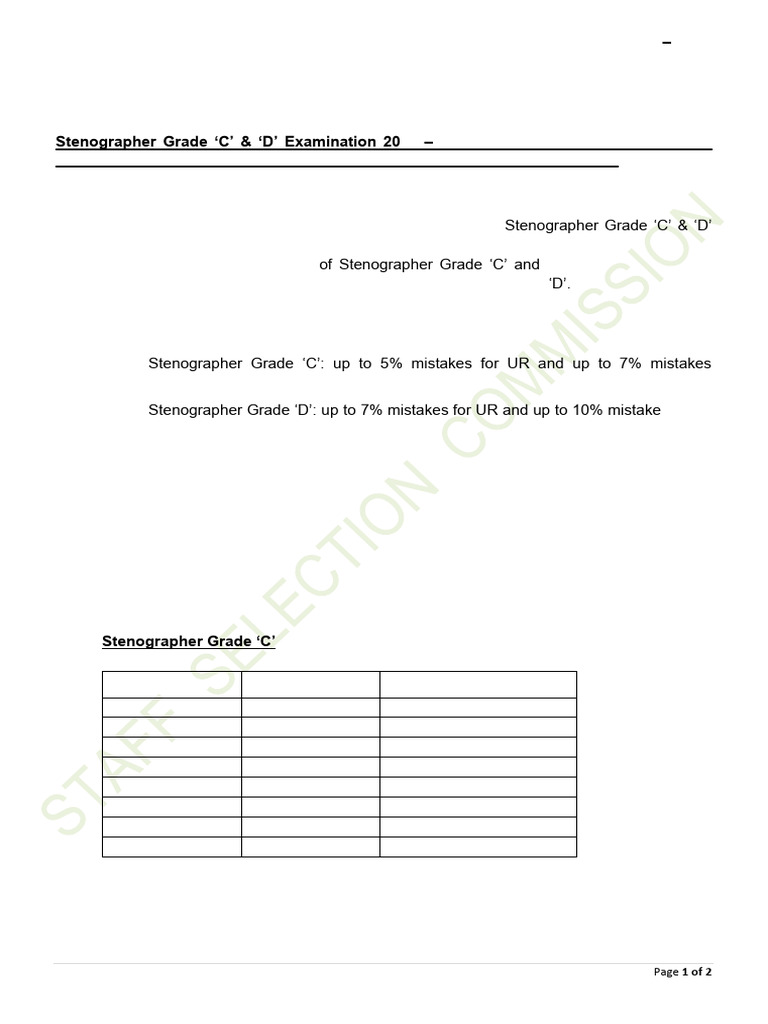 Stenographer Exam 2020 Skill Test Results | PDF
