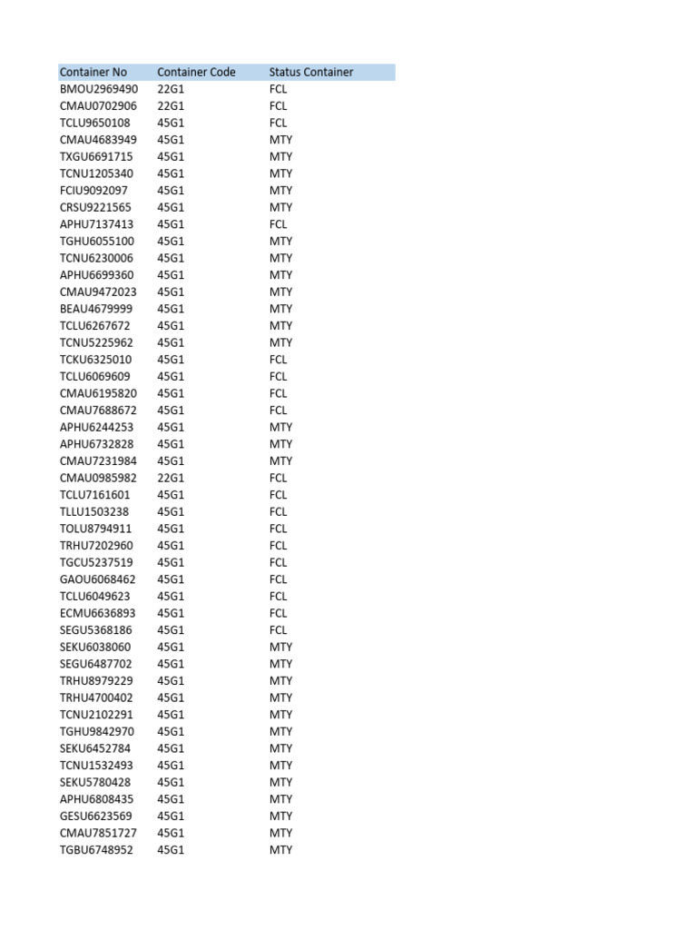 CEK FISIK MMSS | PDF