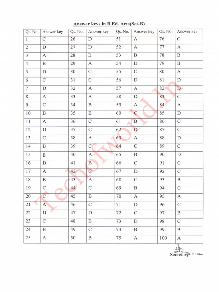 B.Ed Admission Test 2022 Answer Key Notice | PDF