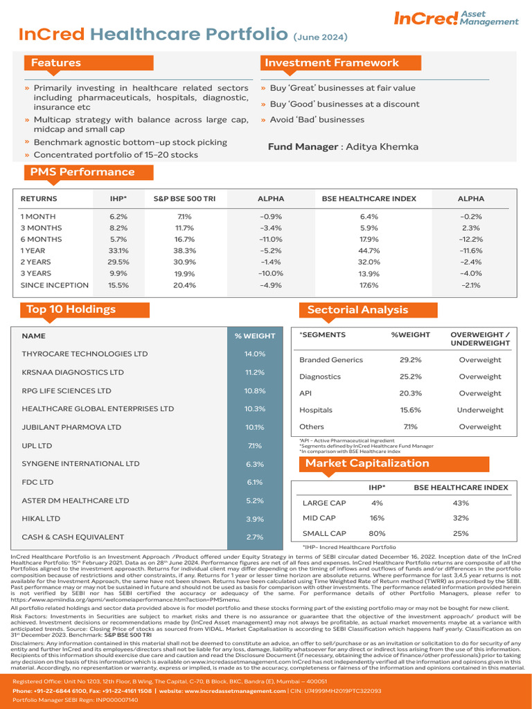 InCred Healthcare Portfolio Factsheet | PDF | Investment Management ...