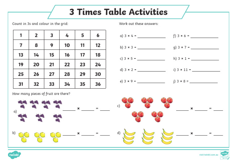 3 Times Table Activities | PDF