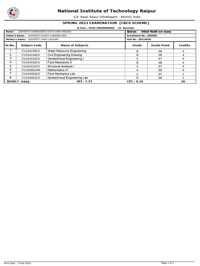 2nd Year Marksheet | PDF
