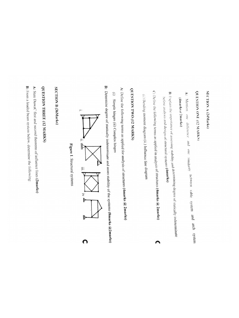 Structural Analysis I UE | PDF