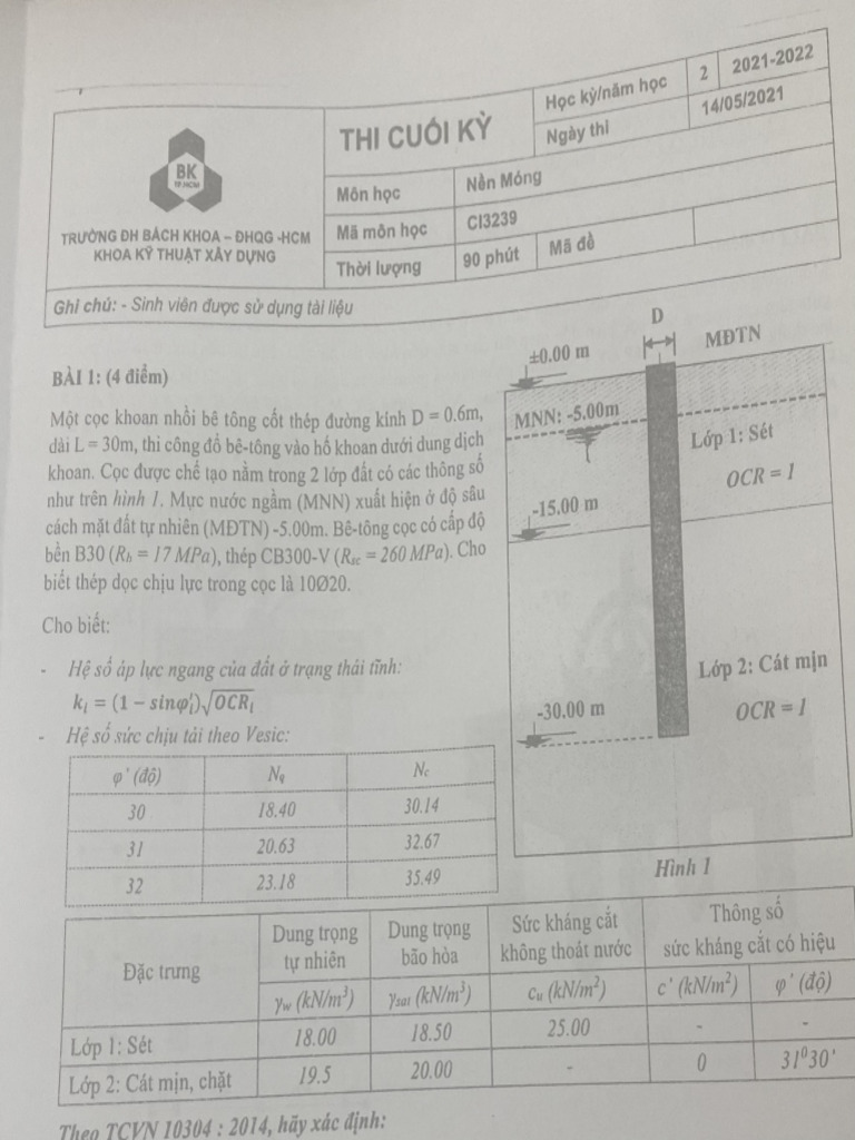 Ceac Nenmong CK 220514 | PDF