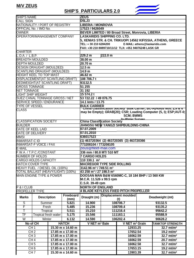 Ship's Particulars ZEUS | PDF | Tonnage | Ships