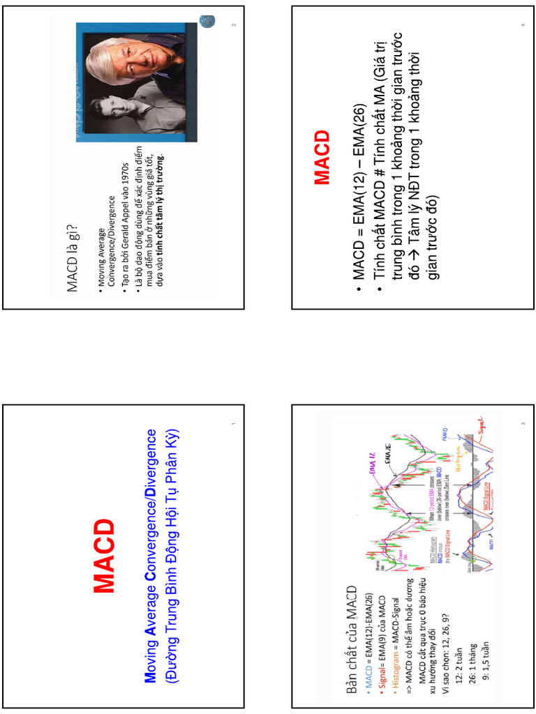 Macd | PDF