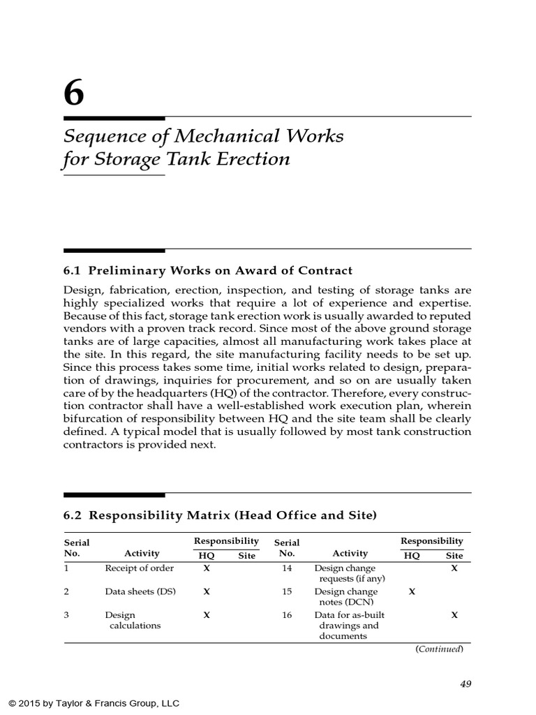 Above Ground Storage Tanks Practical Guide To Construction, Inspection ...