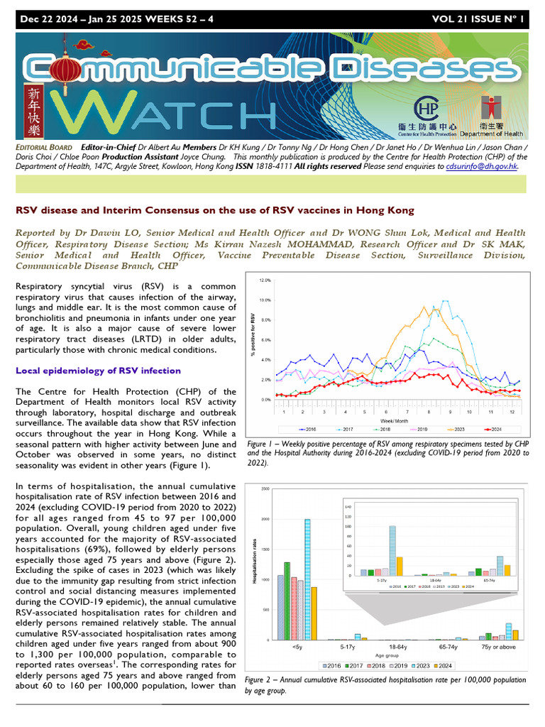 cdw_v21_1 | PDF | Vaccines | Clinical Medicine