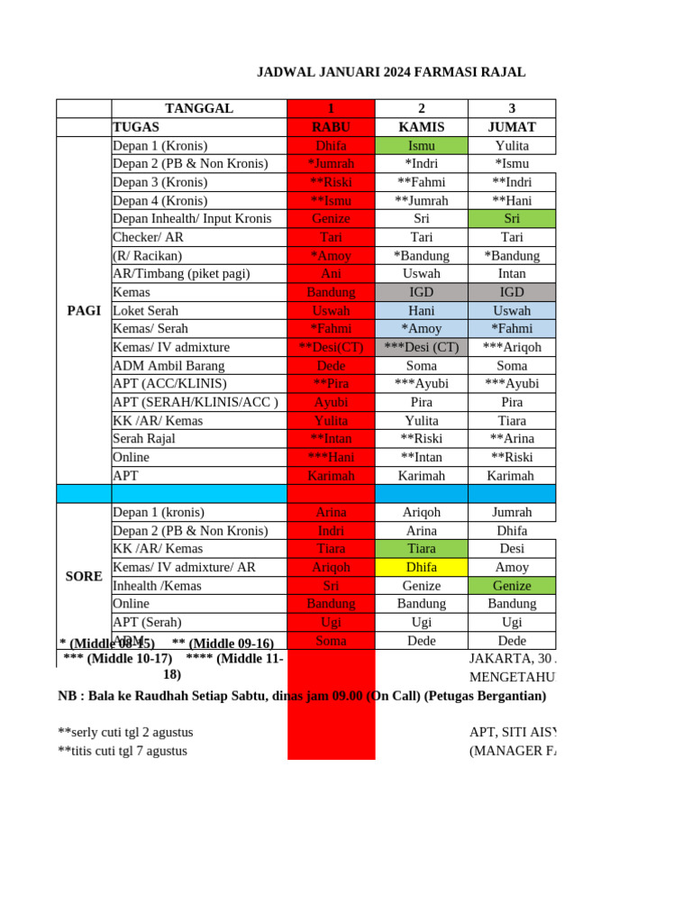 Jadwal Rajal 2025 | PDF
