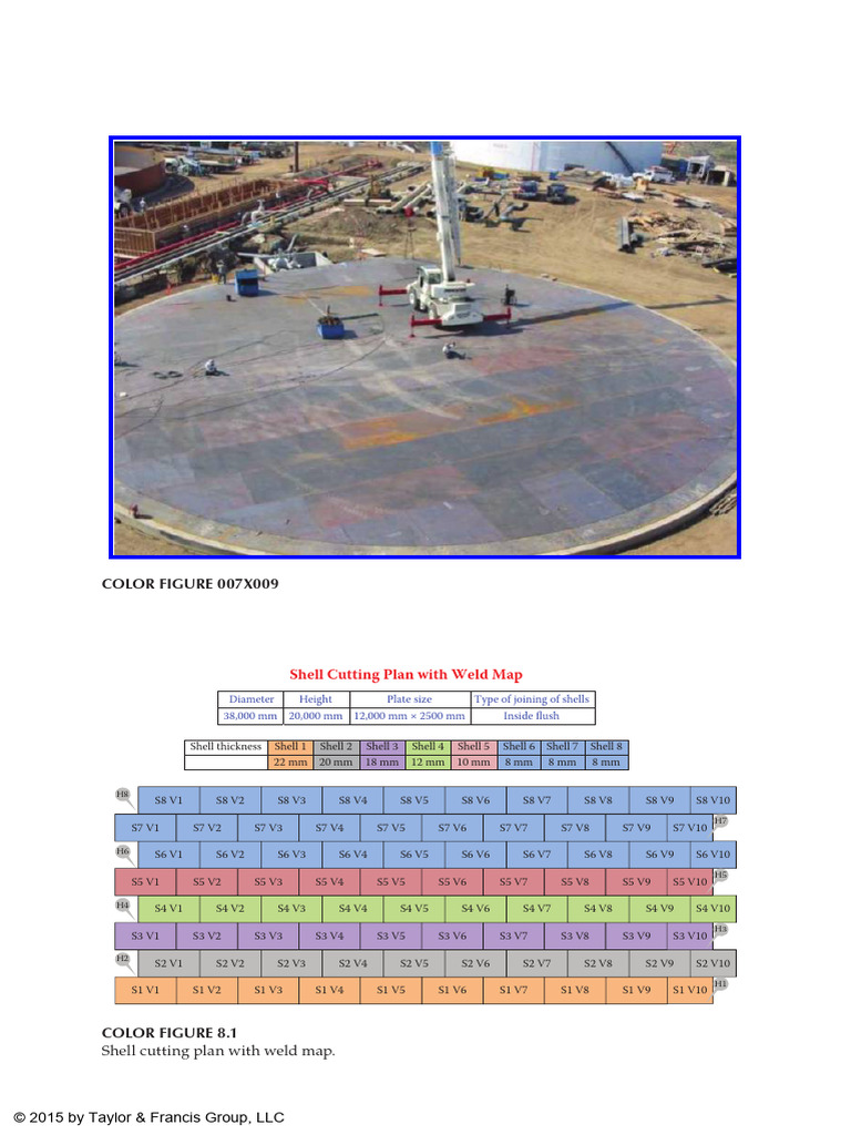 Above Ground Storage Tanks Practical Guide To Construction, Inspection ...