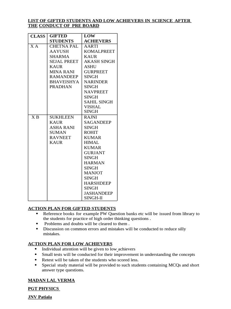 Action Plan Gifted Supportive | PDF