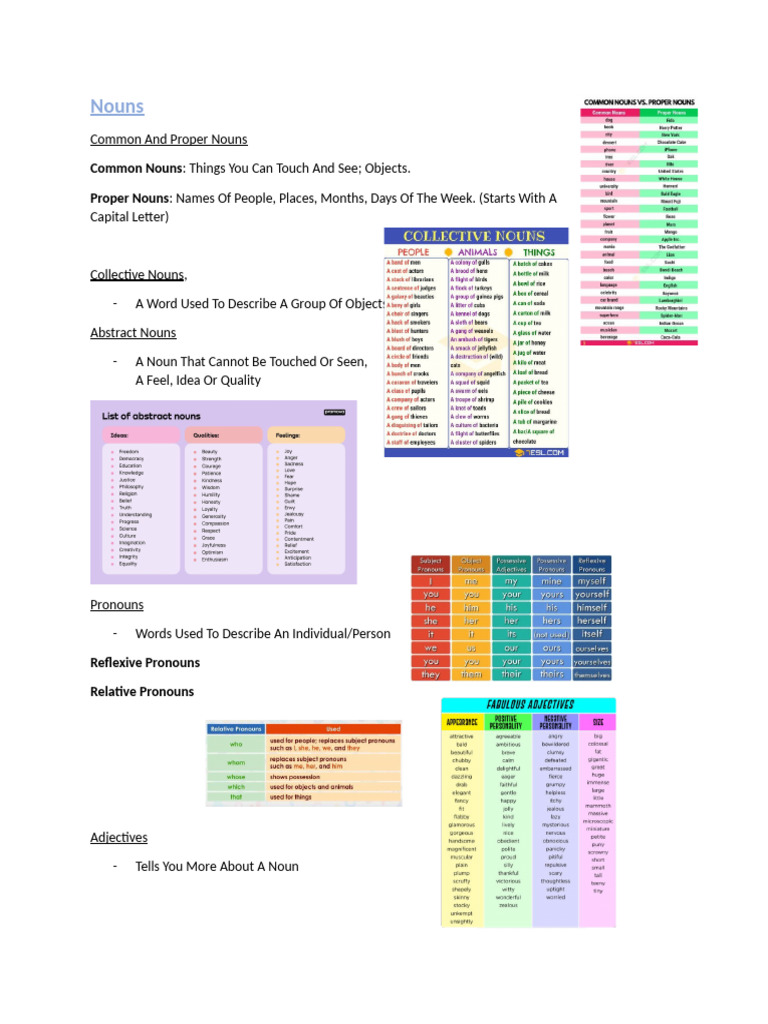 Language Conventions Study Guide | PDF